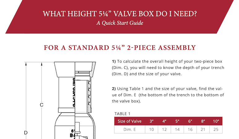 Guide - How to Calculate Height of Valve Box